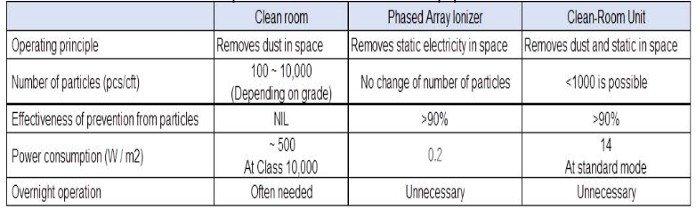 Harmonious coexistence with the environment and society｜TECHNOLOGY ...