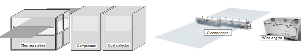 Harmonious coexistence with the environment and society｜TECHNOLOGY ...