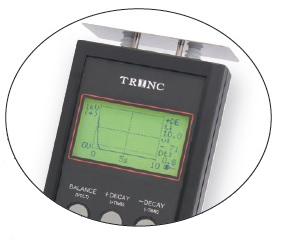 IONIZER (ELECTROSTATIC ELIMINATOR) TESTER｜Products｜TRINC Corporation