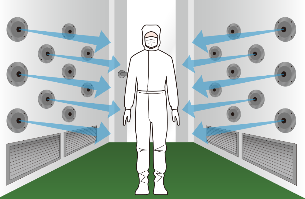 4-2 エアシャワーとは｜基礎知識｜株式会社TRINC