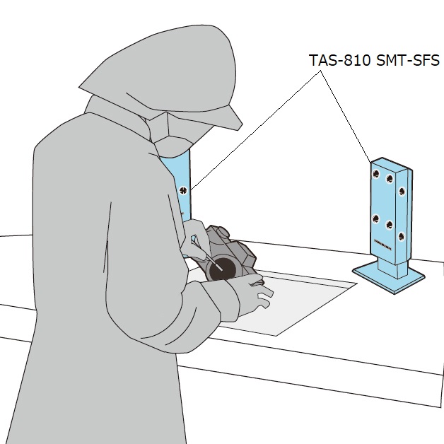 300% increase in after-sales service efficiency for SLR cameras ...